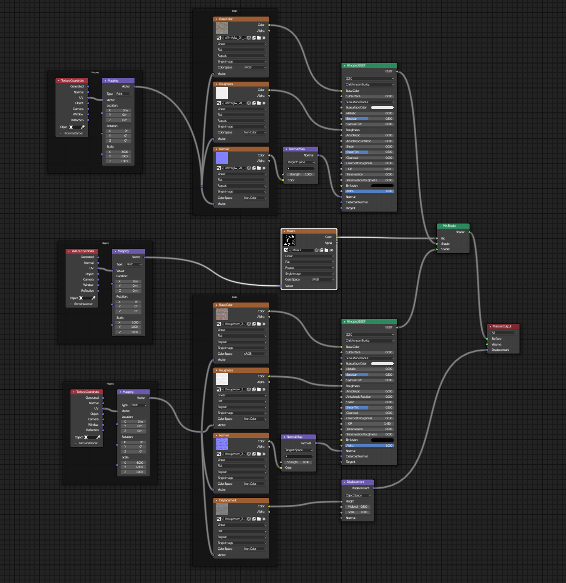 Bagnaria aka Stefanie Herzer - Portfolio - FullSpectrum 3D